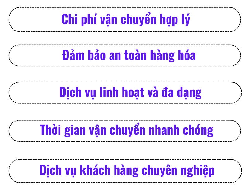 Chành Xe Đi Tân Hồng Đồng Tháp Chuyển Hàng Nhanh Rẻ Số 1☑️